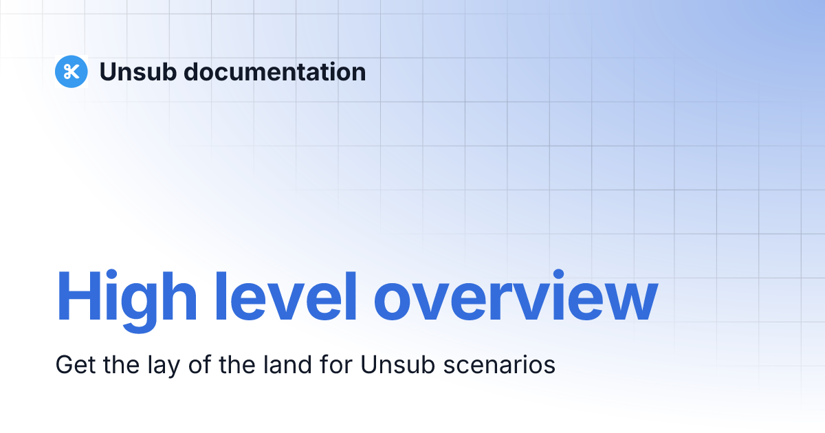 High level overview | Unsub documentation